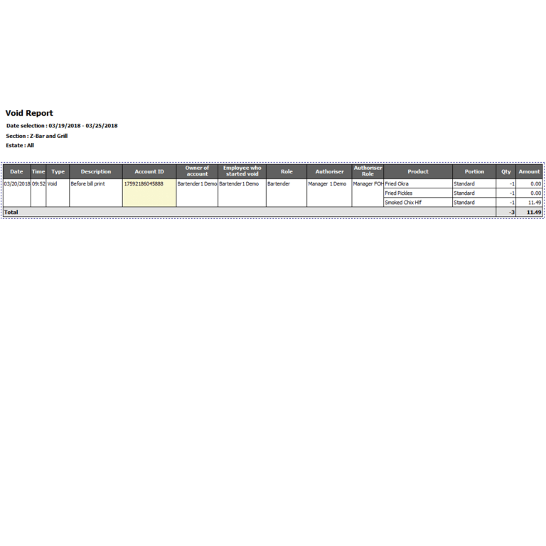 Void Report Zonal Usa